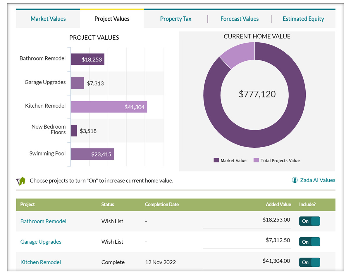 Home Budgeting / Spending / Expenses Software App | HomeZada